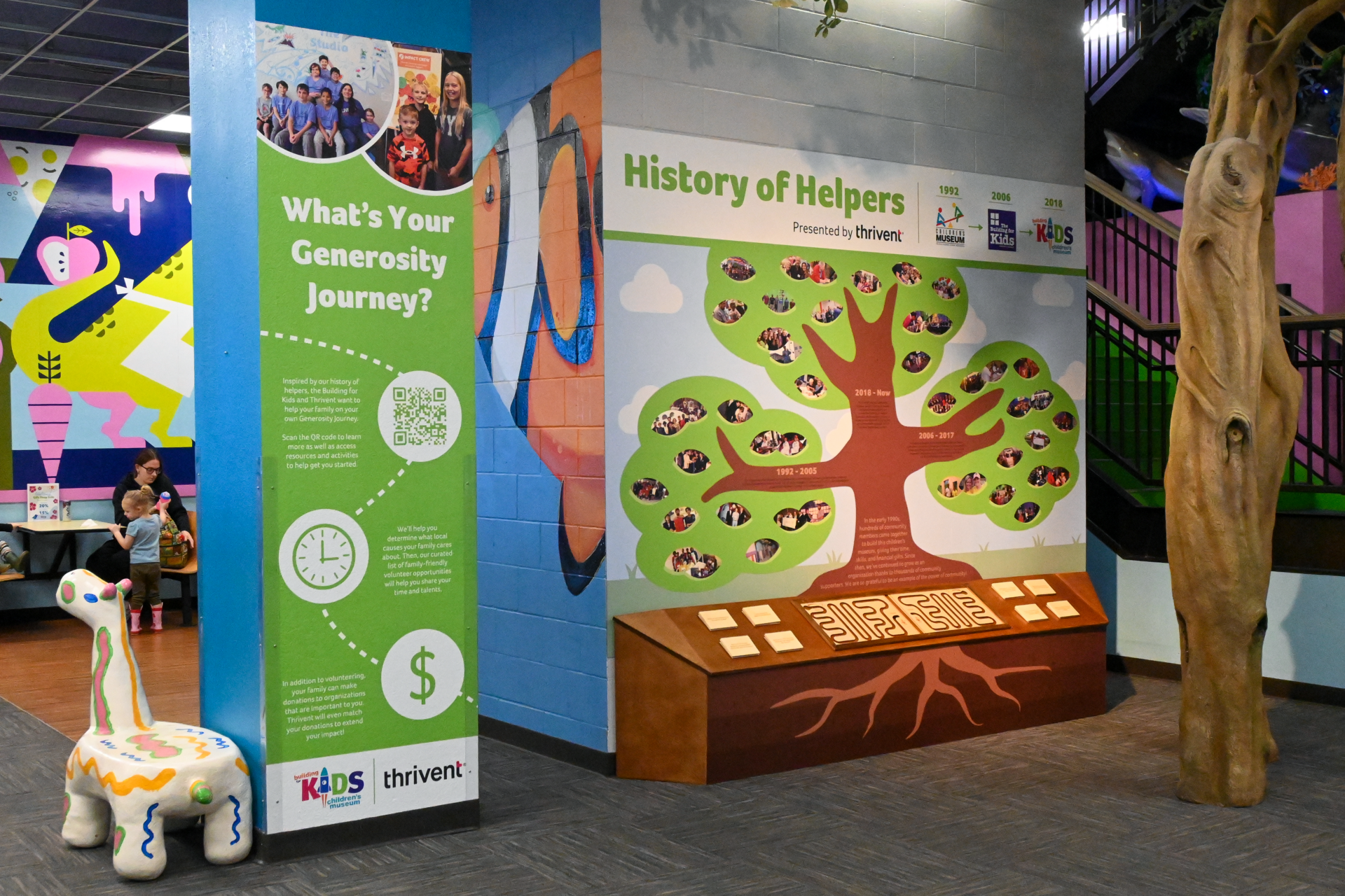 Building For Kids Children's Museum | Exhibits